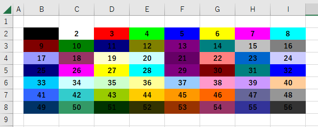 TEXCELL PowerShell Excel 